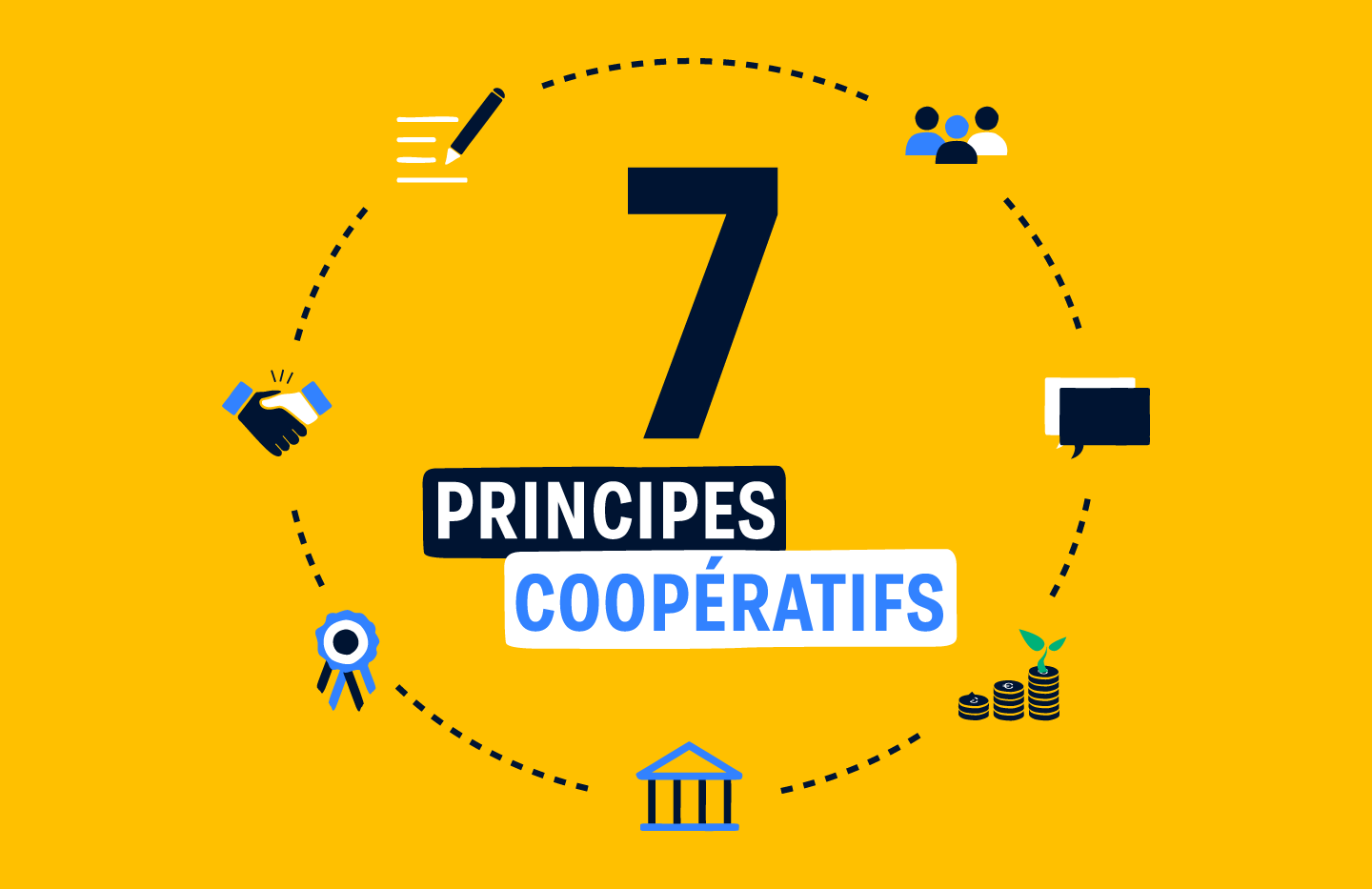 La coopérative en pratique : les 7 principes coopératifs appliqués à la Nef - La Nef